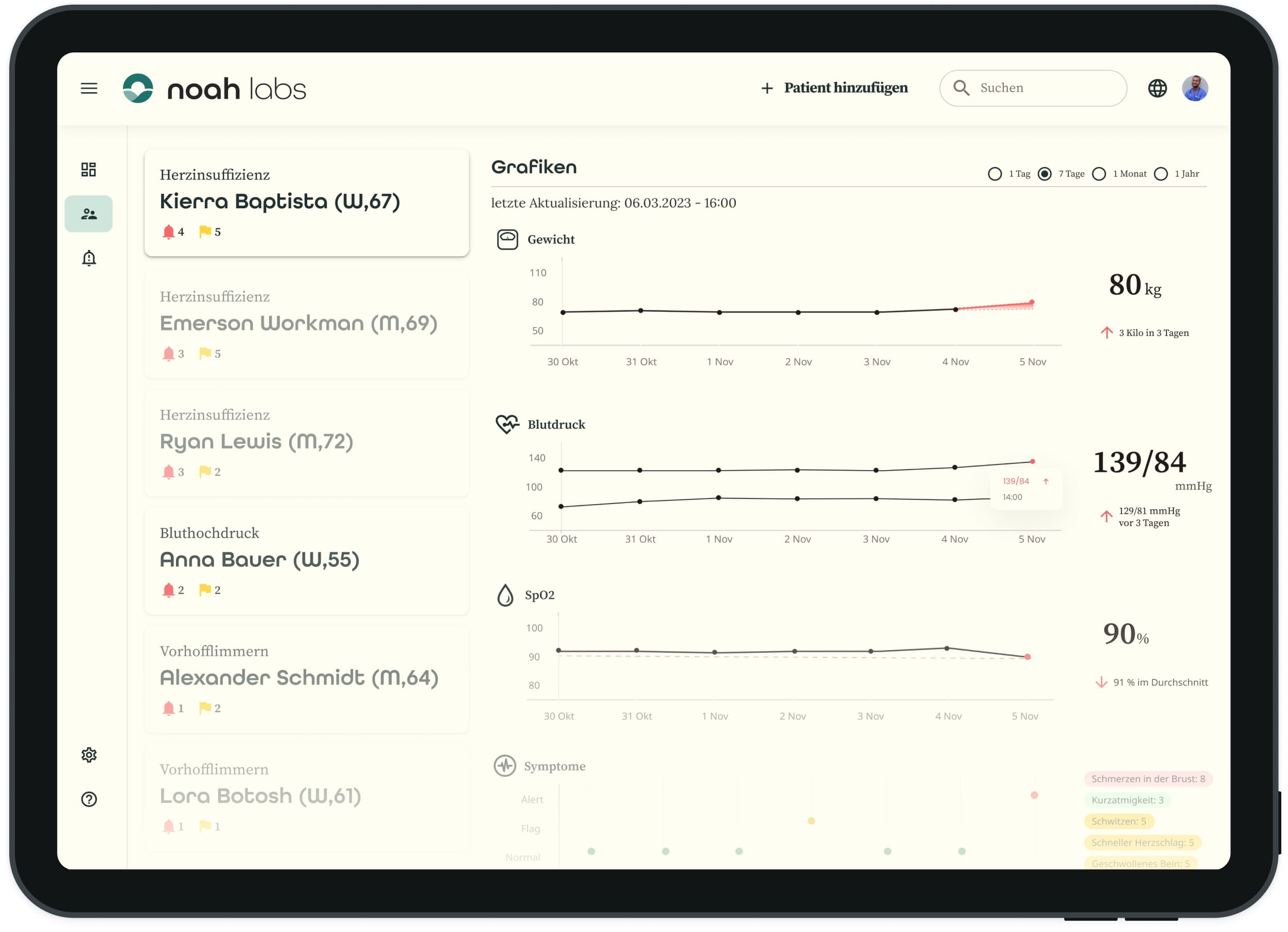 HI:LIGHTS: Über die Stimme Herzgesundheit bestimmen | Humboldt Innovation